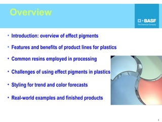 Basf Linked In Presentation | PPT