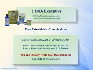 Bna Slides | PPT
