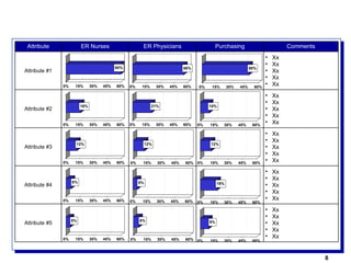 Bpp Power Point Sample 09 | PPT