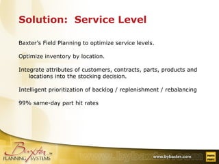 Baxter Planning Systems | PPT