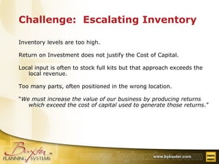 Baxter Planning Systems | PPT