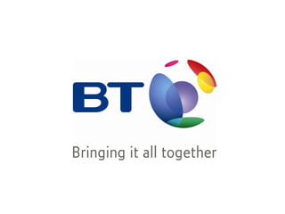 BT Employee Engagement | PPT