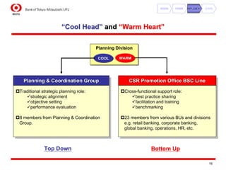 BTMU Building Enterprisewide Platform With Bsc | PDF | Business ...