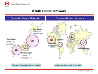 BTMU Building Enterprisewide Platform With Bsc | PDF | Business ...
