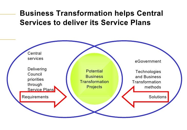 Business Transformation In Central Services