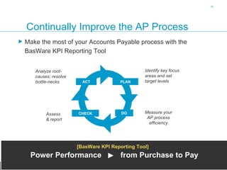 Basware Invoice Automation Presentation 2007 | PPT