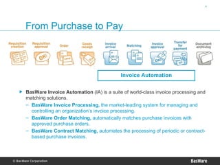 Basware Invoice Automation Presentation 2007 | PPT