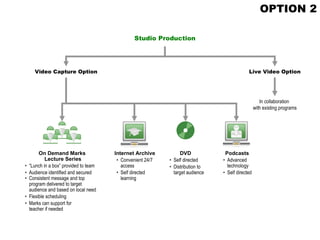 Before and After Examples of PowerPoint Presentation Slides | PPT