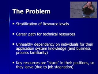 Bench Strength | PPT