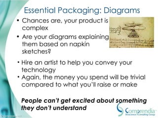 Biotechnology Marketing 101 Your Company | PPT