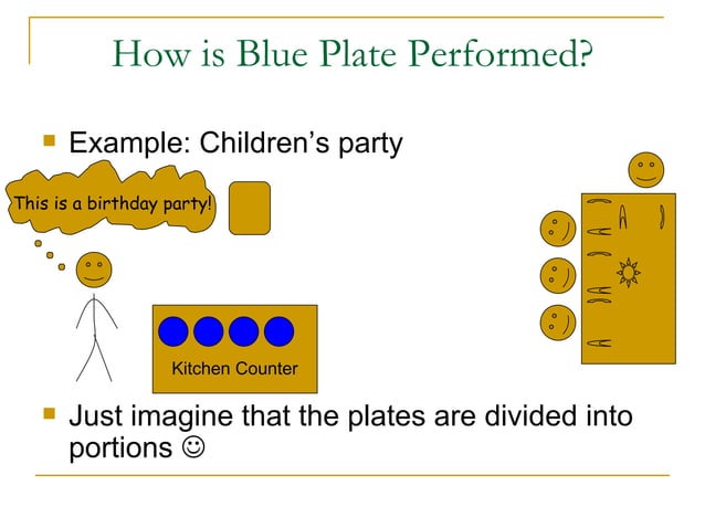 Blueplate Meal Service | PPT | Dining Out | Food & Drink