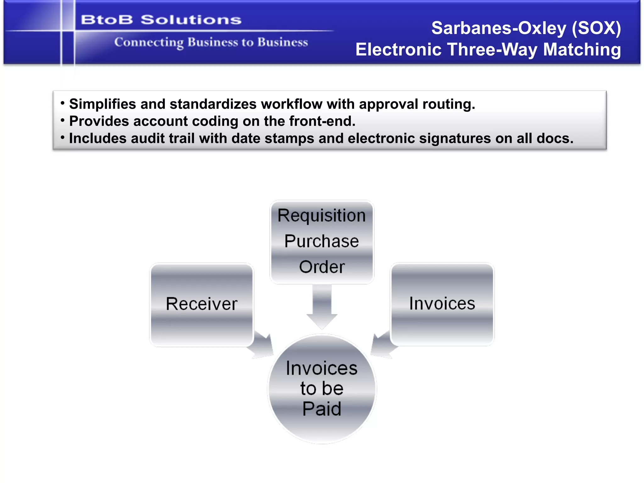 BtoB Solutions E-Procurement | PPT