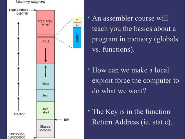 Buffer Overflows Presentation | PPT | Free Download