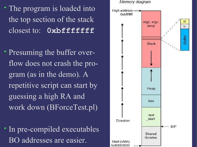 Buffer Overflows Presentation | PPT | Free Download