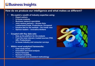 Business Insights Presentation | PPT