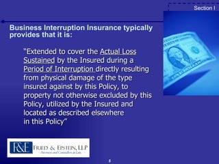 Business Interruption Presentation | PPT