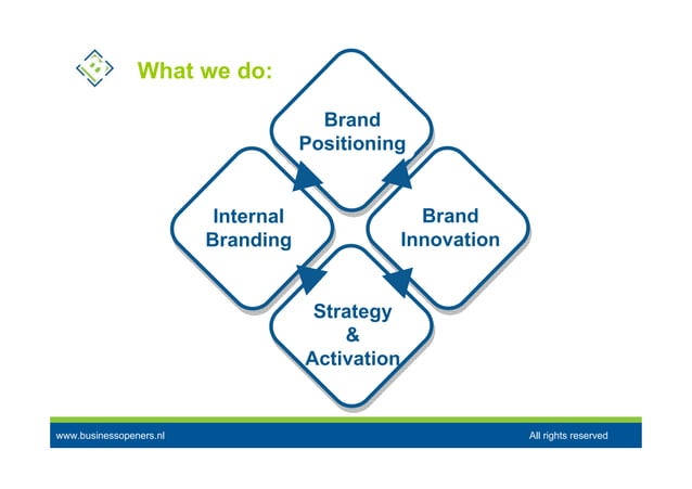 Business Openers Positioning & Internal Branding | PDF