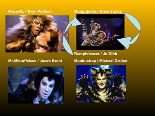 Michael Gruber Munkustrap