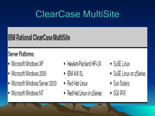 ClearCase Basics | PPT