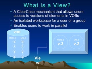 ClearCase Basics | PPT