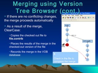 ClearCase Basics | PPT
