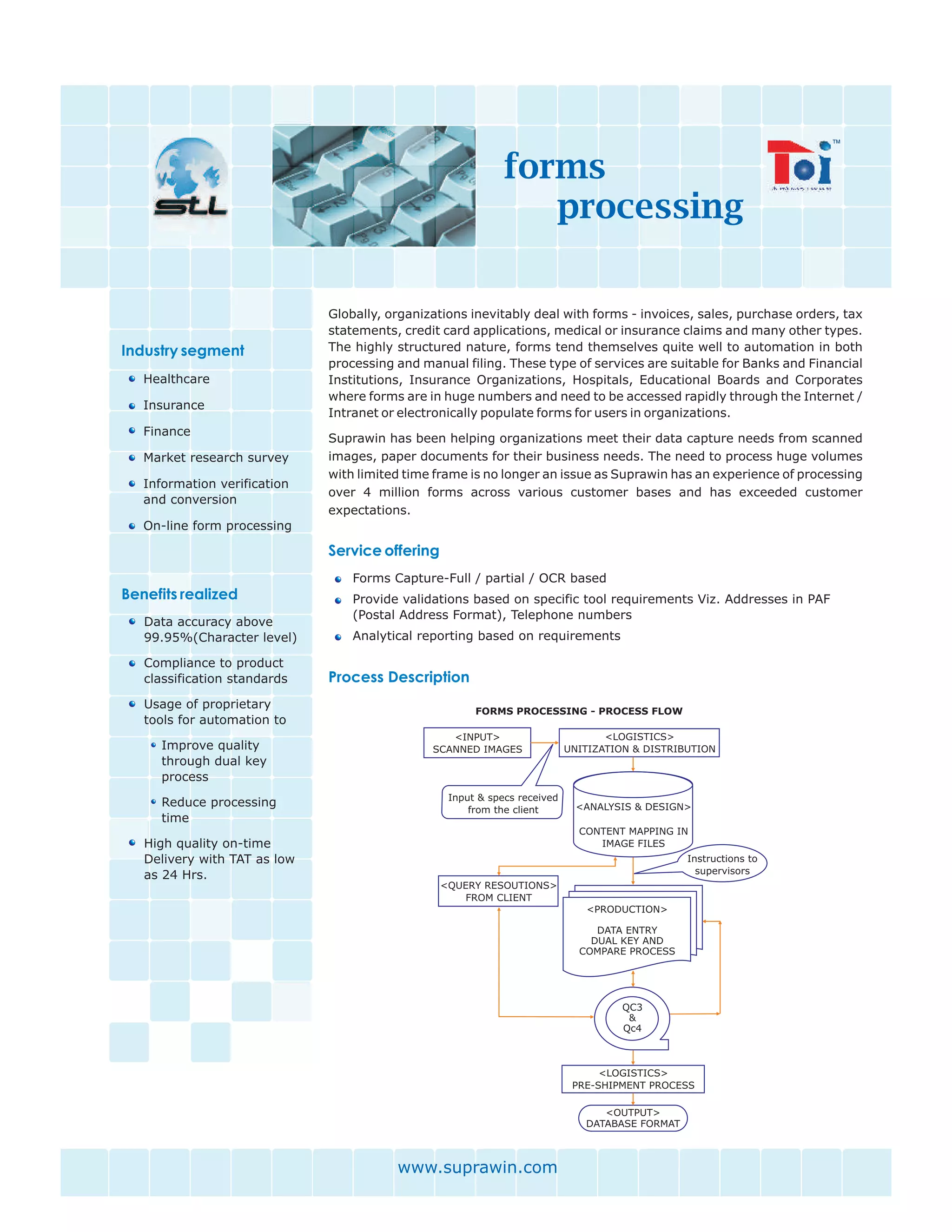 STL Form processing | PDF