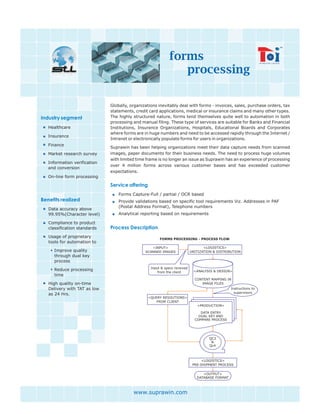 STL Form processing | PDF