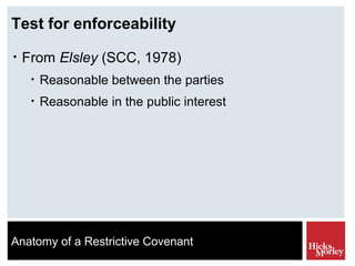Anatomy of a Restrictive Covenant | PPT