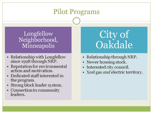 One-Stop Community Energy Services Pilot Program | PPT