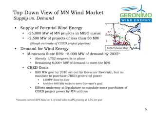 Geronimo Wind Development Model | PDF