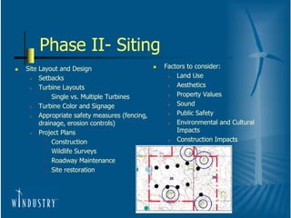 Community Wind Development | PPT