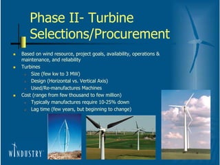 Community Wind Development | PPT