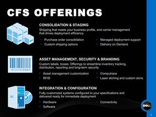 CFS Engagement | PPS
