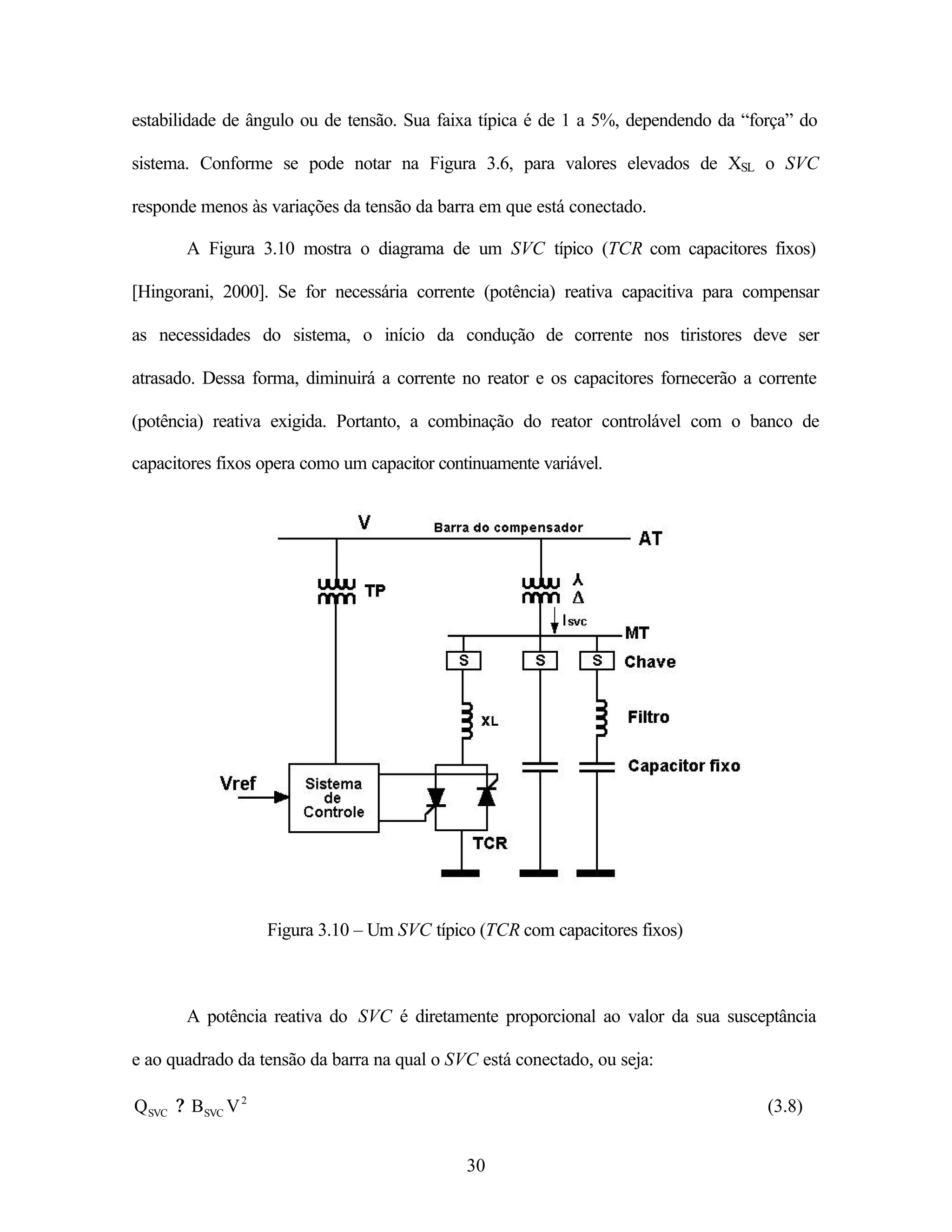 SVC - Static Var Compensator; Compensador Estático de Reativos | PDF