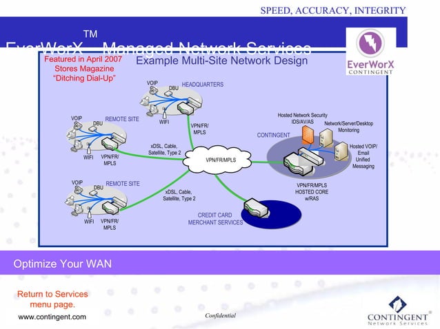Cns Full Overview 2009 Linked In (2) | PPT