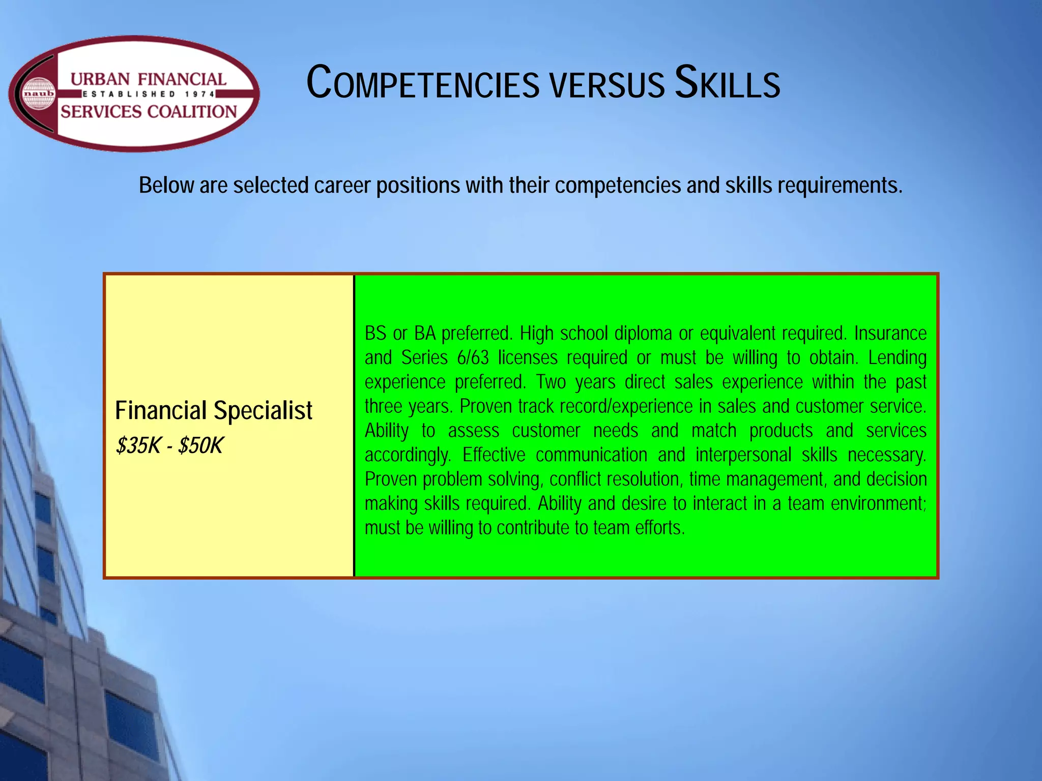 Competencies Versus Skills | PDF