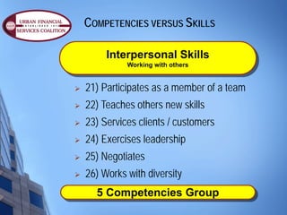 Competencies Versus Skills | PDF