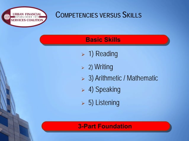 Competencies Versus Skills | PDF | Resume Writing and Advice | Job Search