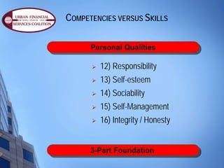 Competencies Versus Skills | PDF