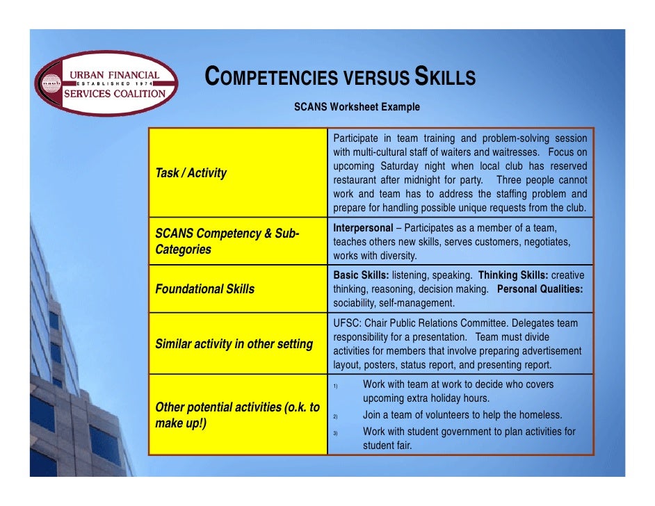Competencies Versus Skills