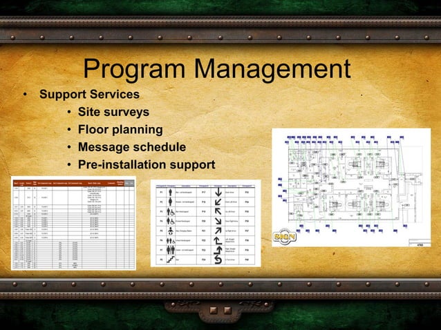 Creative Mailbox & Sign Designs Presentation | PPT