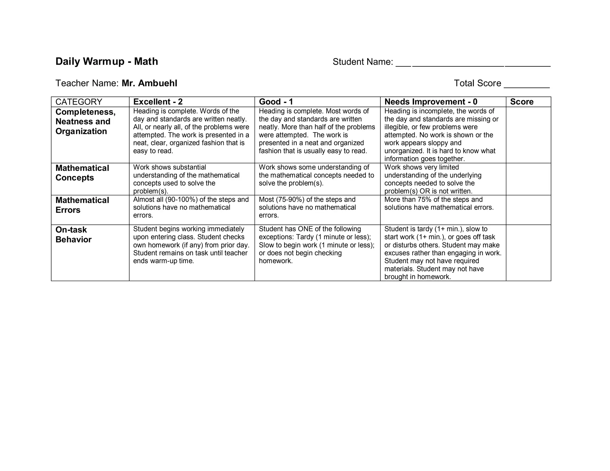 Math Rubrics | PDF