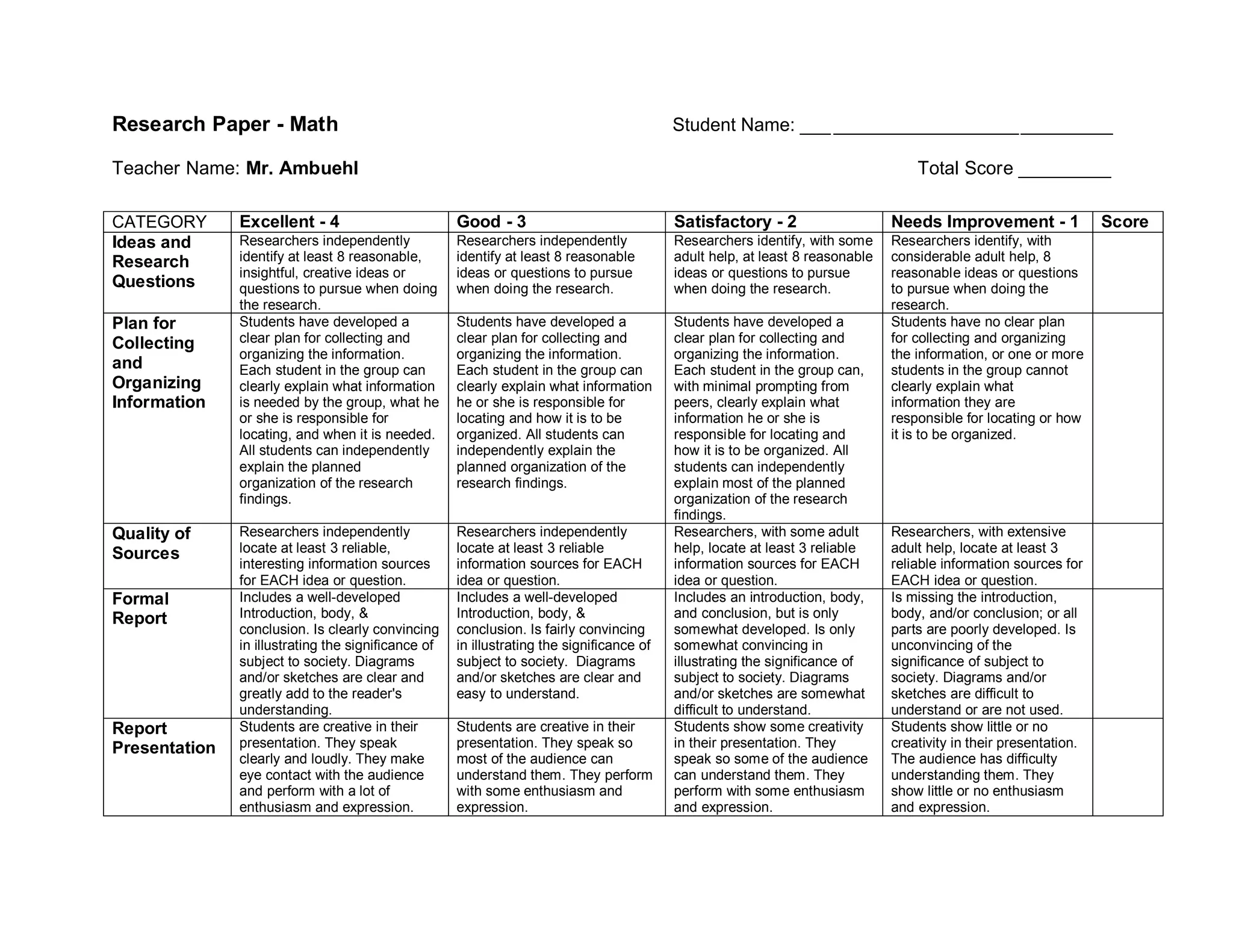Math Rubrics | PDF