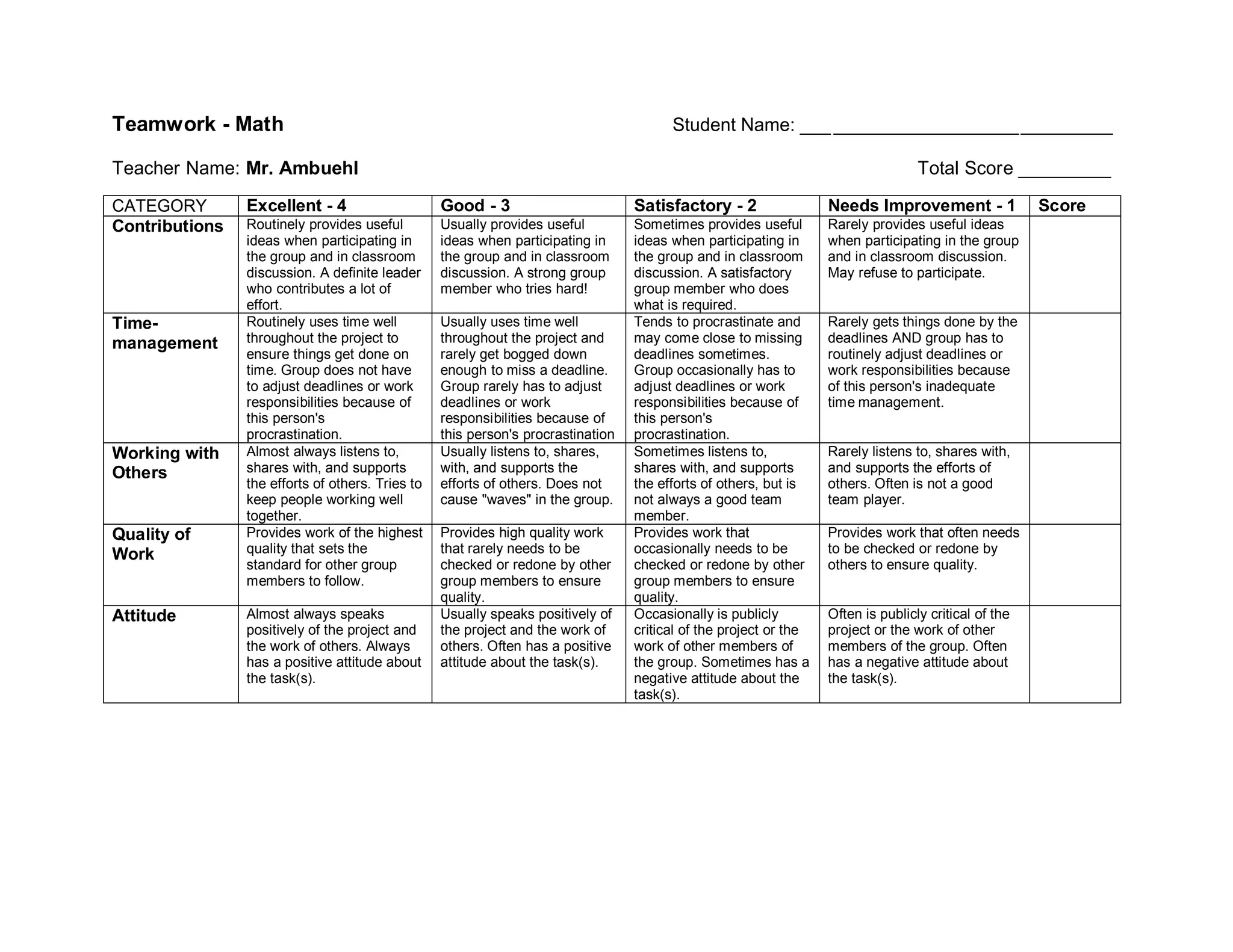 Math Rubrics | PDF