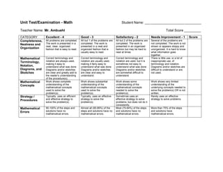 Math Rubrics | PDF