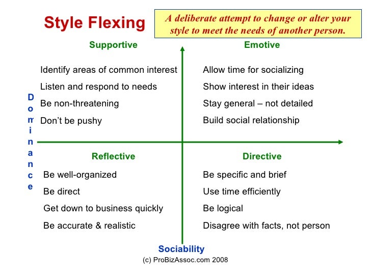 Can We Talk Presentation