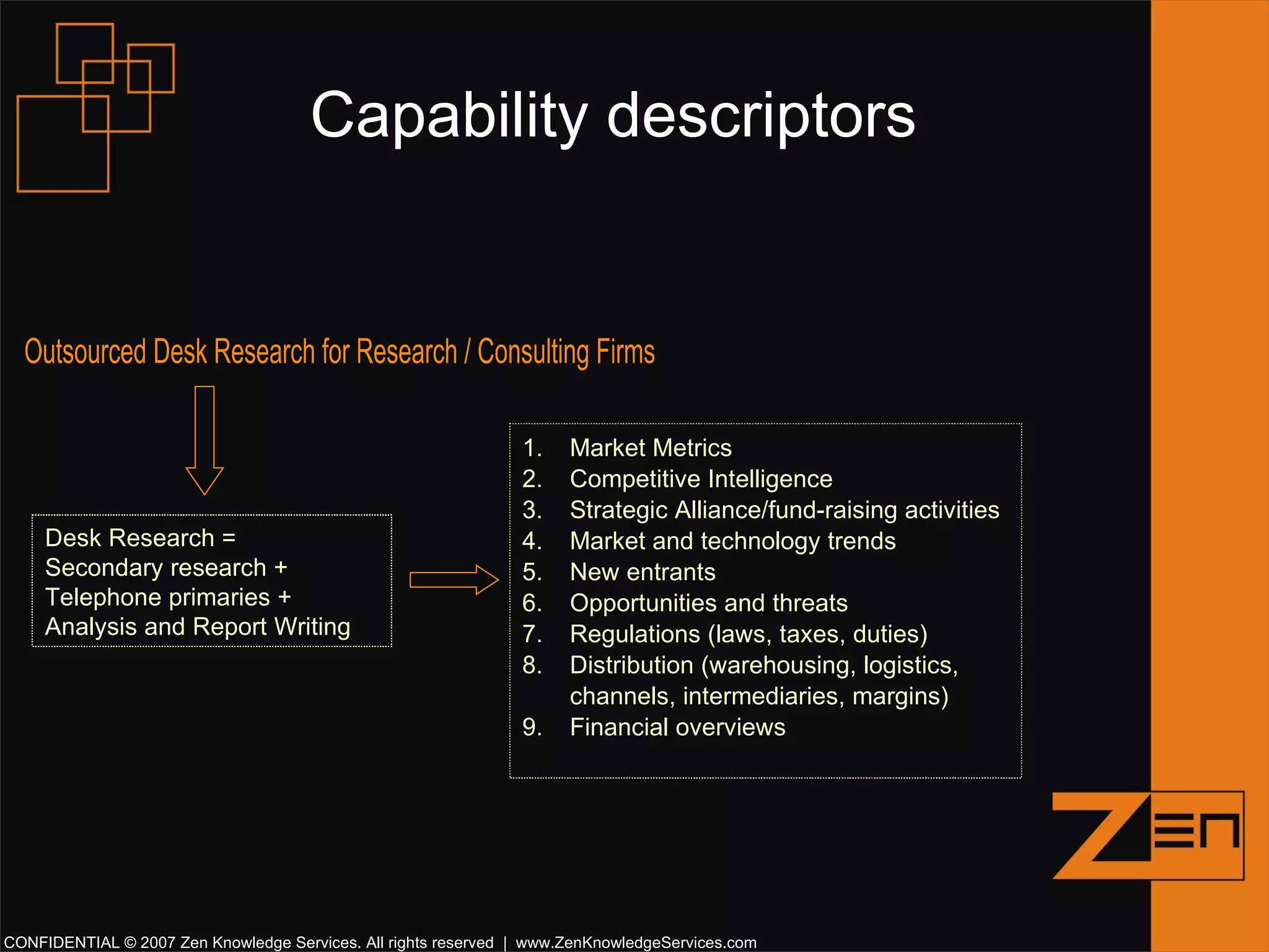 Capability Showcase | PPT | Information Services Industry | Industries