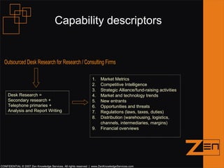 Capability Showcase | PPT | Information Services Industry | Industries