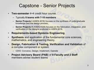 Capstone Senior Design Projects Comprehensive | PDF