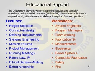 Capstone Senior Design Projects Comprehensive | PDF